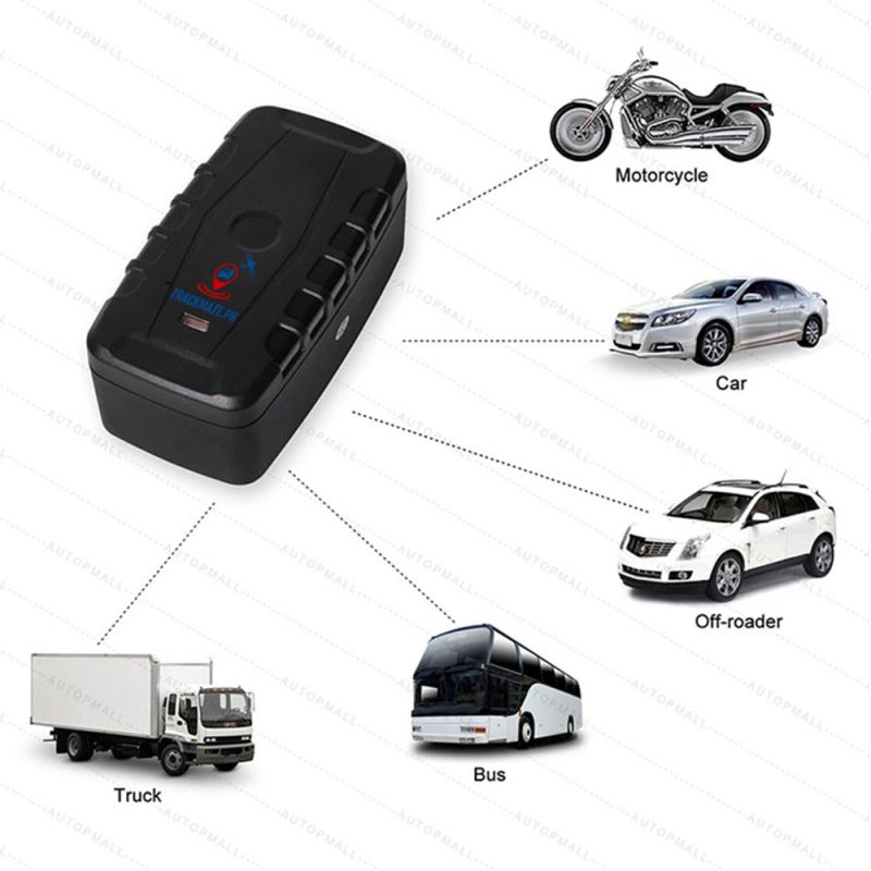 Magnetic Spy Tracker – trackmate