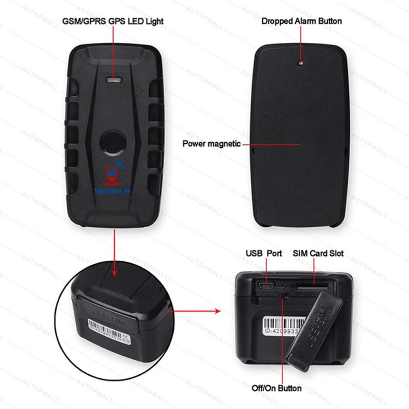 Magnetic Spy Tracker – trackmate